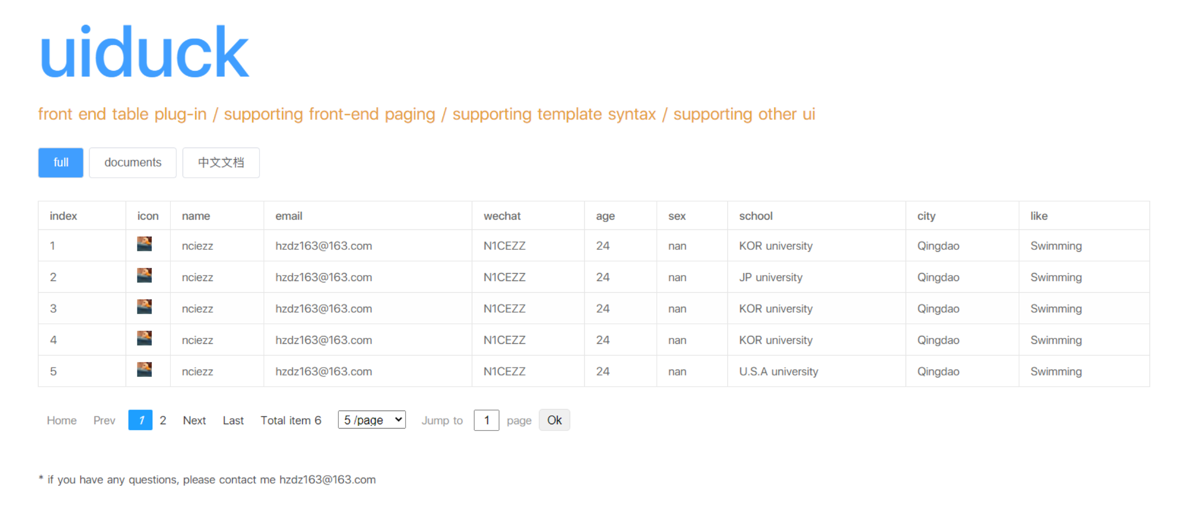 GitHub - nicez2/uiduck: JSON to html table, powerful, supports front ...