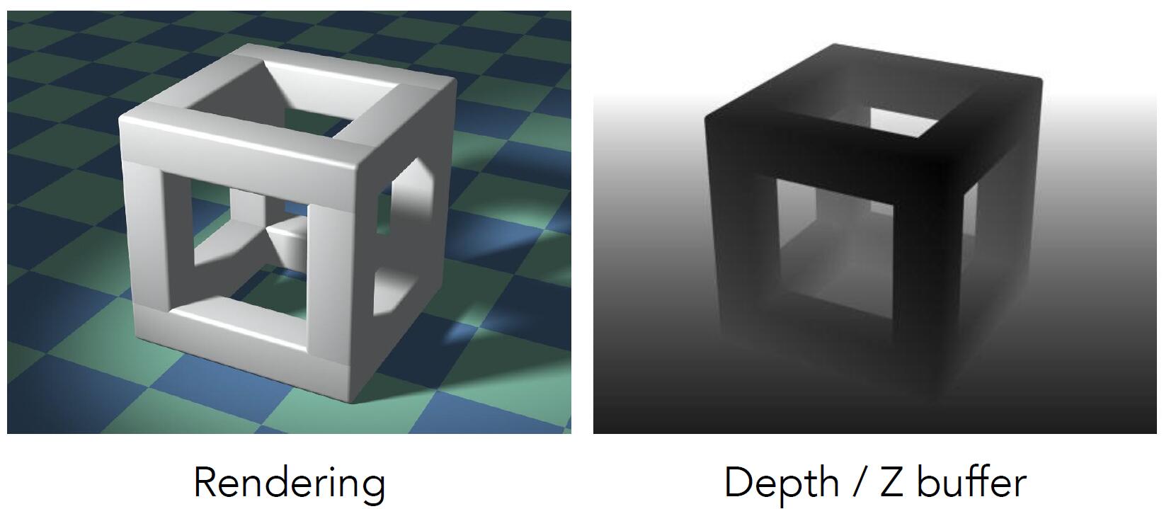 The Notes of Computer Graphics Ⅳ - Haolin Jia's Homepage