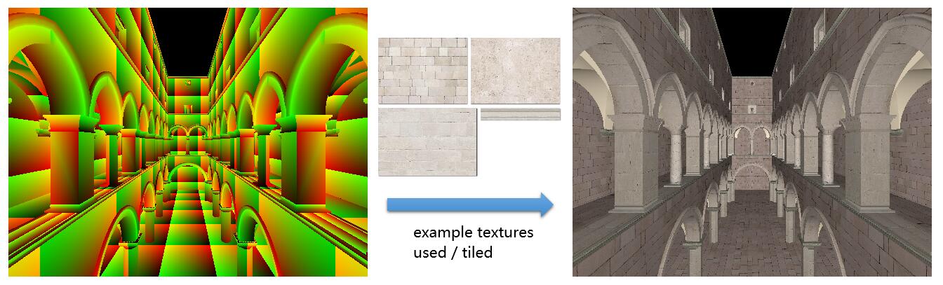 The Notes of Computer Graphics Ⅵ - Haolin Jia's Homepage