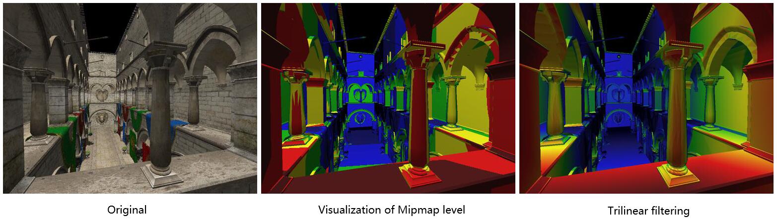 The Notes of Computer Graphics Ⅵ - Haolin Jia's Homepage