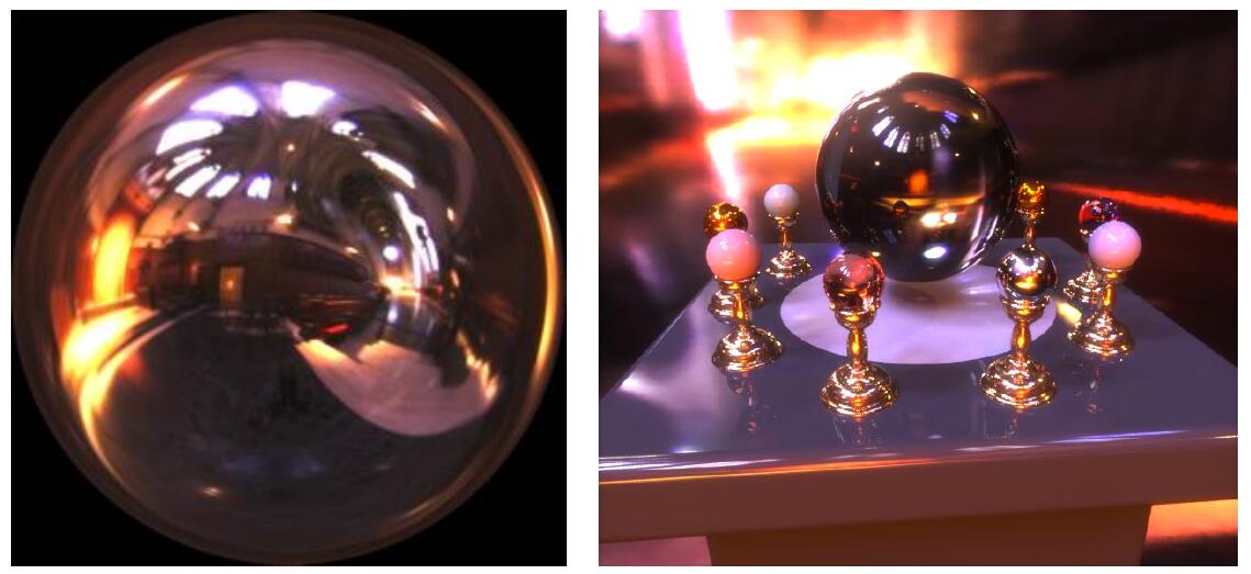 The Notes of Computer Graphics Ⅵ - Haolin Jia's Homepage