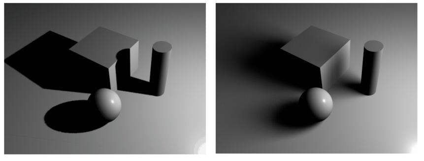 The Notes of Computer Graphics Ⅴ - Haolin Jia's Homepage