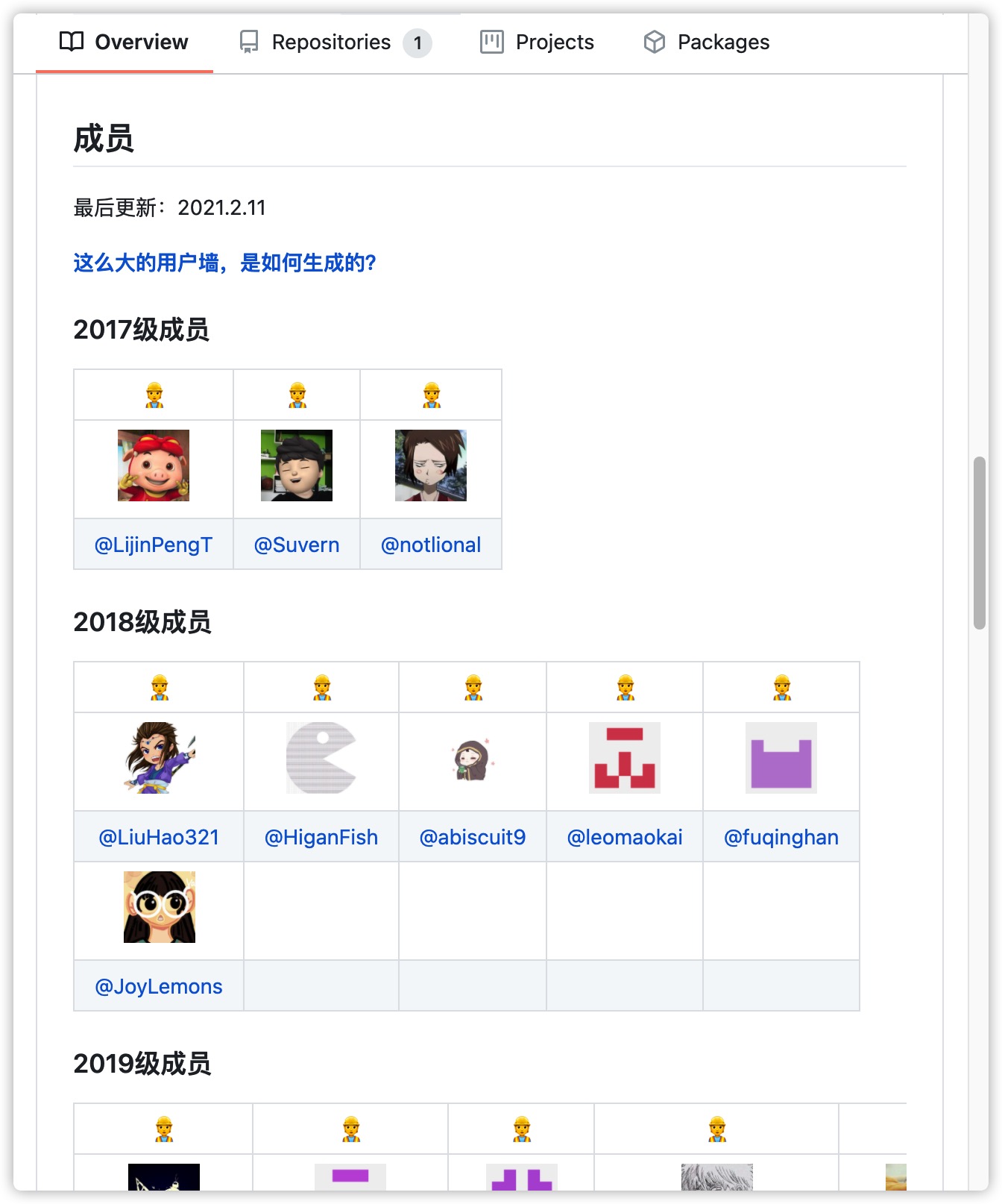 自荐开源项目：GitHub 组织成员墙 · Issue #1628 · 521xueweihan/HelloGitHub · GitHub
