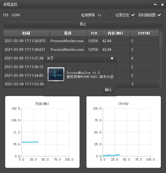 GitHub - AmuUncle/ProcessMonitor